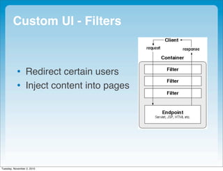 AtlasCamp 2010: Implementing a custom JIRA UI using plugins 2.0 - Andreas Knecht | PDF | Web ...
