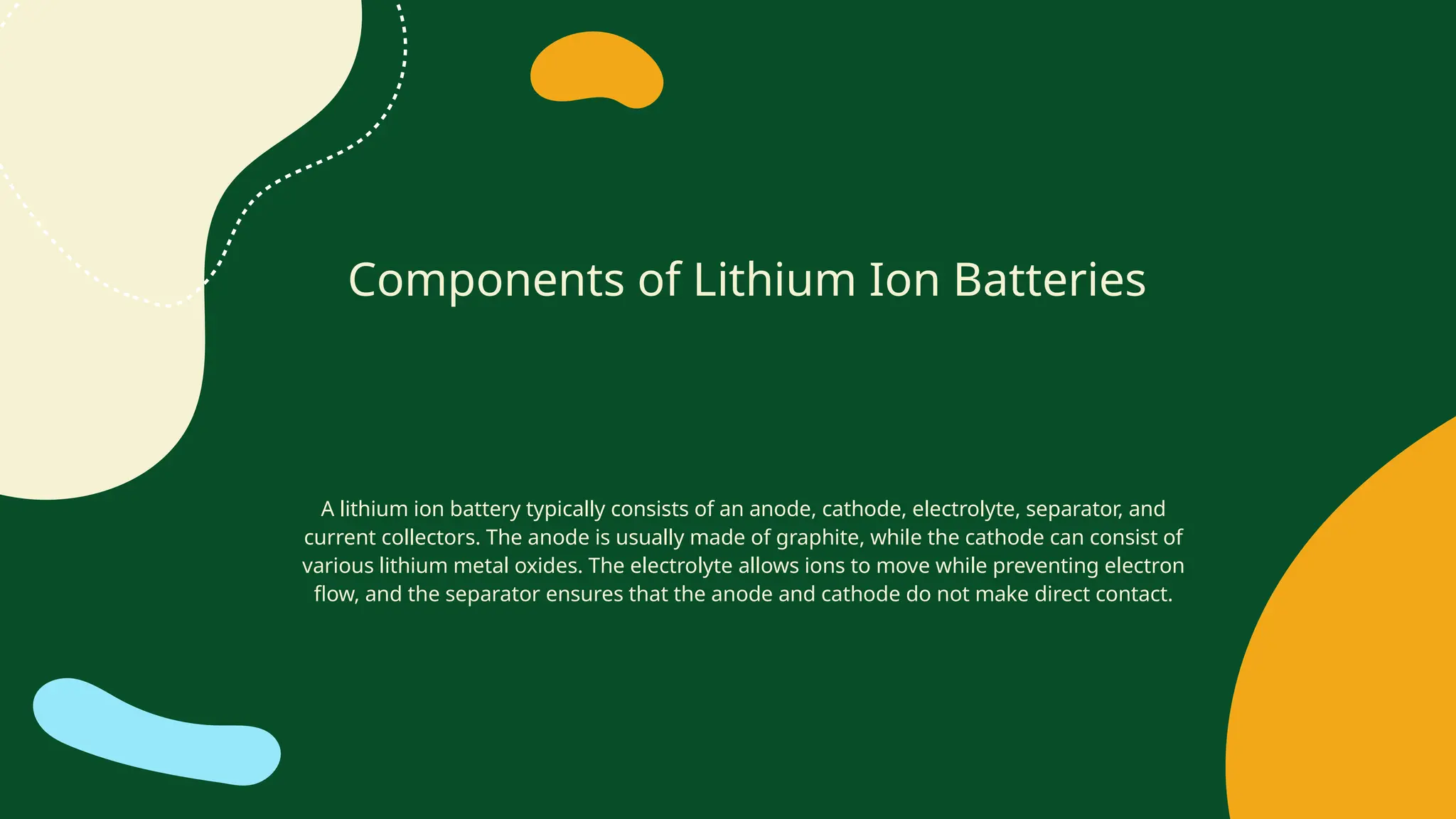 Custom Lithium Ion Battery | Emerging Power.pptx