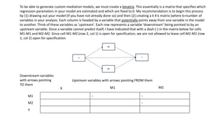 Custom mediation models using Process macro An introduction 2023.pptx