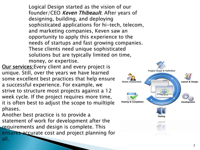 Custom Mobile Application Development Ppt