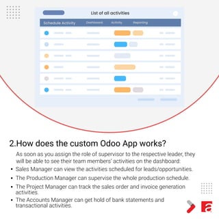 Custom Odoo activity dashboard | PDF | Computer Software and Applications | Computing