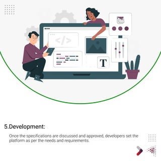 Custom odoo development process | PDF