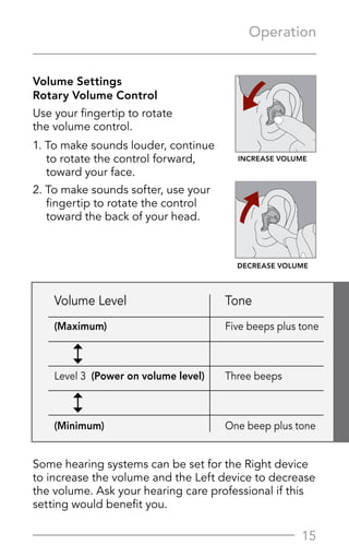 Custom hearing aid operations manual | PDF