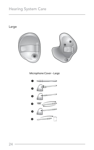 Custom hearing aid operations manual | PDF