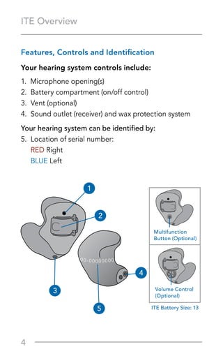 Custom hearing aid operations manual | PDF
