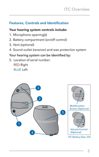 Custom hearing aid operations manual | PDF