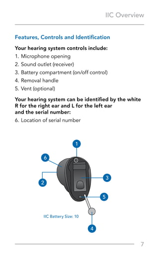 Custom hearing aid operations manual | PDF