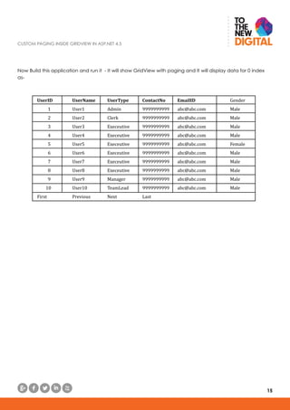Custom Paging with GridView | PDF