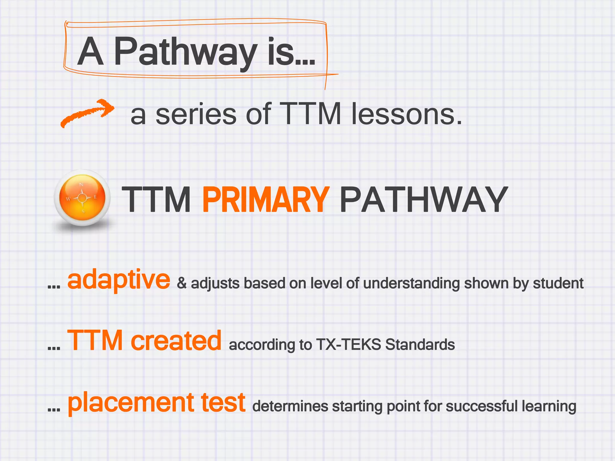 Custom Pathway Creation in Think Through Math | PPT