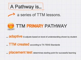 Custom Pathway Creation in Think Through Math | PPT