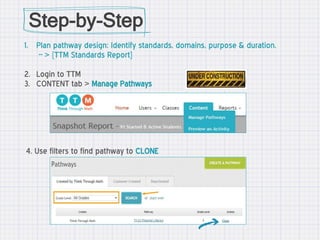 Custom Pathway Creation in Think Through Math | PPT