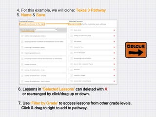 Custom Pathway Creation in Think Through Math | PPT