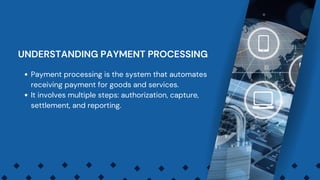 Custom Payment Processing Solutions 2024 | PPT