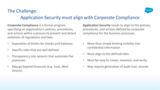 Using Custom Permissions to Simplify Security | PPT