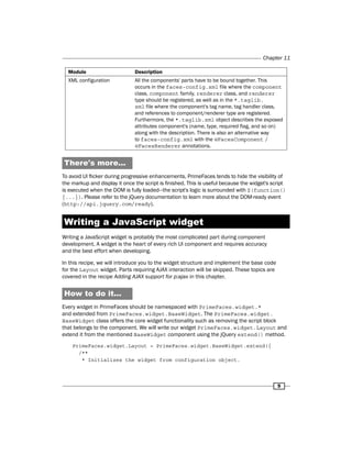 Custom PrimeFaces components | PDF | Web Design and HTML | Internet