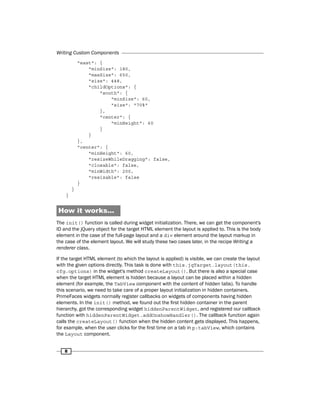 Custom PrimeFaces components | PDF