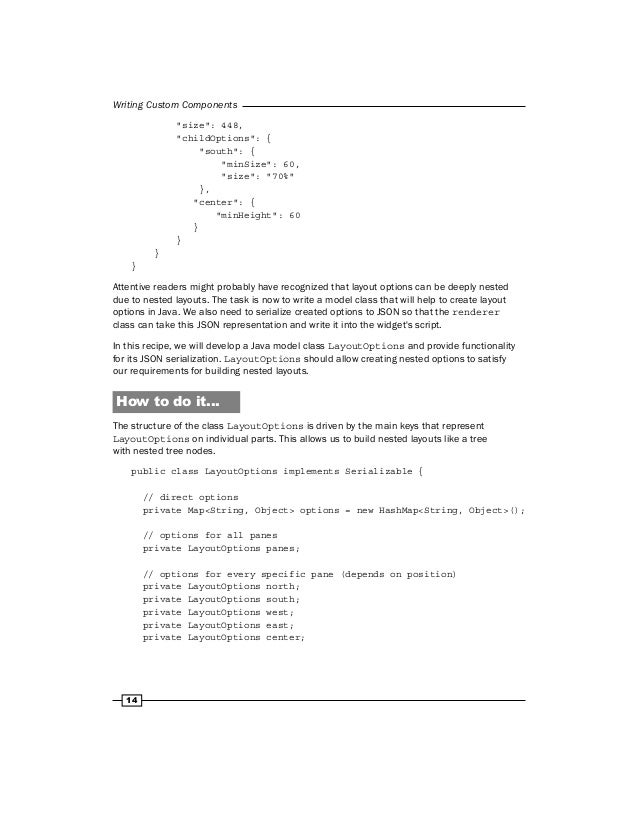 Custom PrimeFaces components