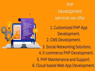 Custom PHP Development in the USA.pptx