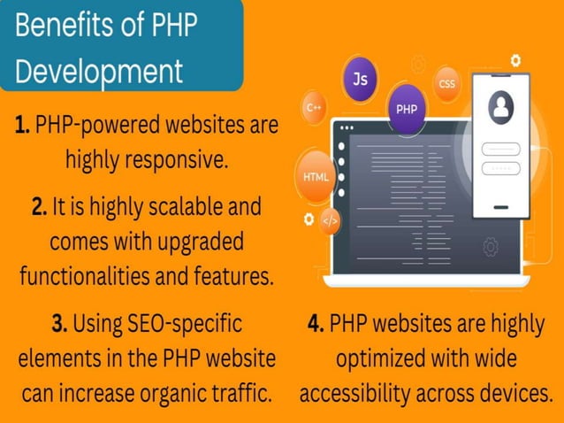 Custom PHP Development in the USA.pptx