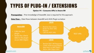 AwareIM Custom plug ins | PPTX