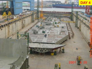 How Hyundai uses project management to builds ships: The building of ...