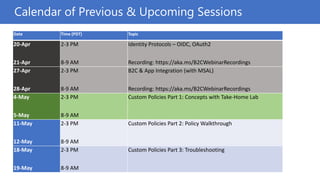 Azure AD B2C Webinar Series: Custom Policies Part 1 | PPTX