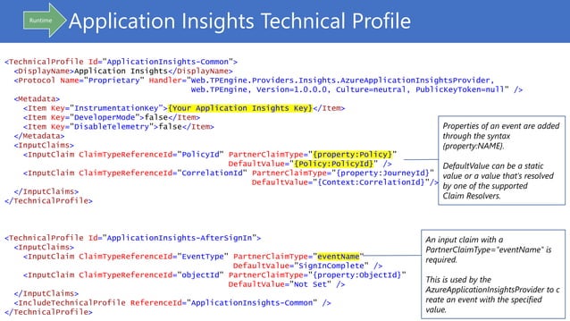 Azure AD B2C Webinar Series: Custom Policies Part 3 Troubleshooting | PPT