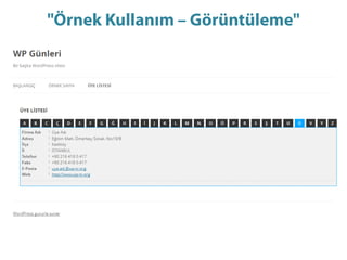 Custom Post Type | PPSX