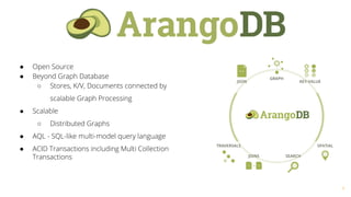 Custom Pregel Algorithms in ArangoDB | PPT