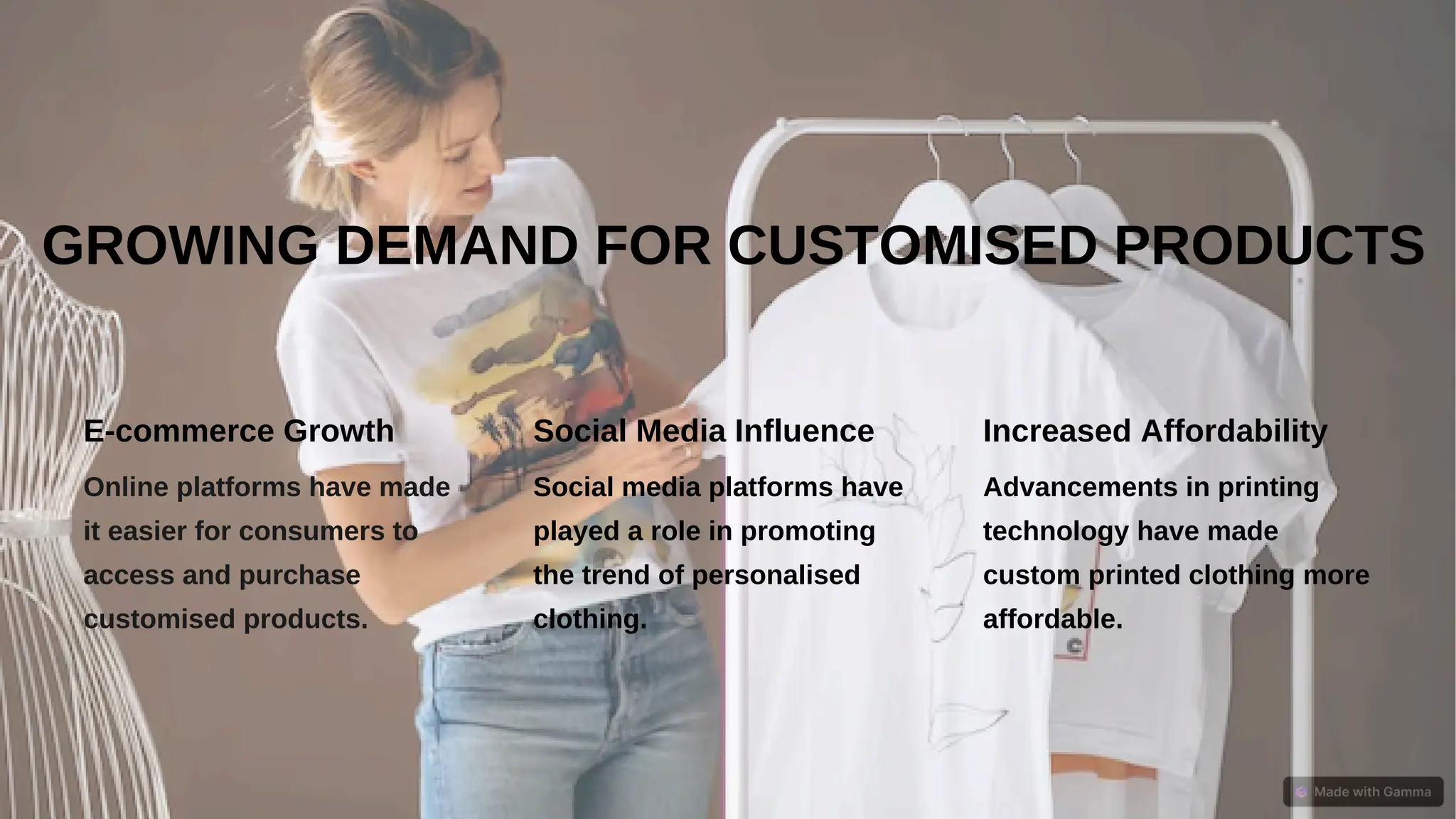 Custom Printed Clothing: Trends and Opportunities in the UK | PPT