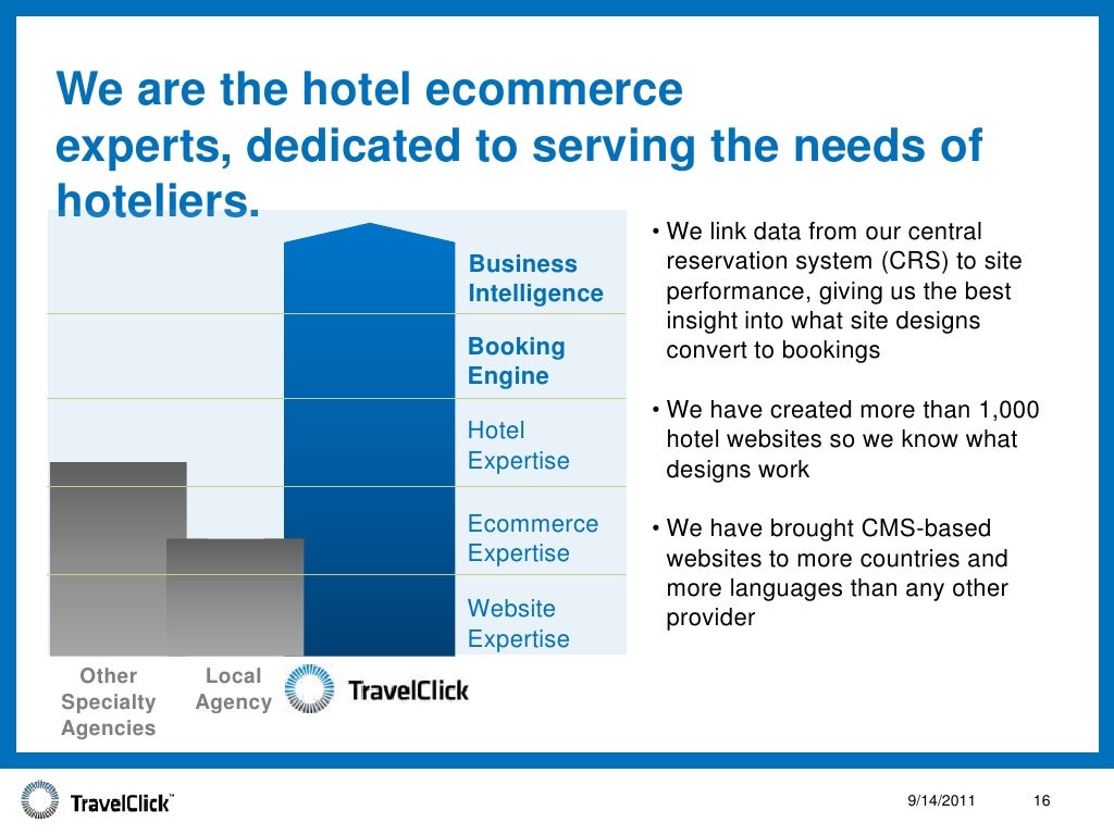TravelClick - eCommerce Solutions for Hotels Worldwide