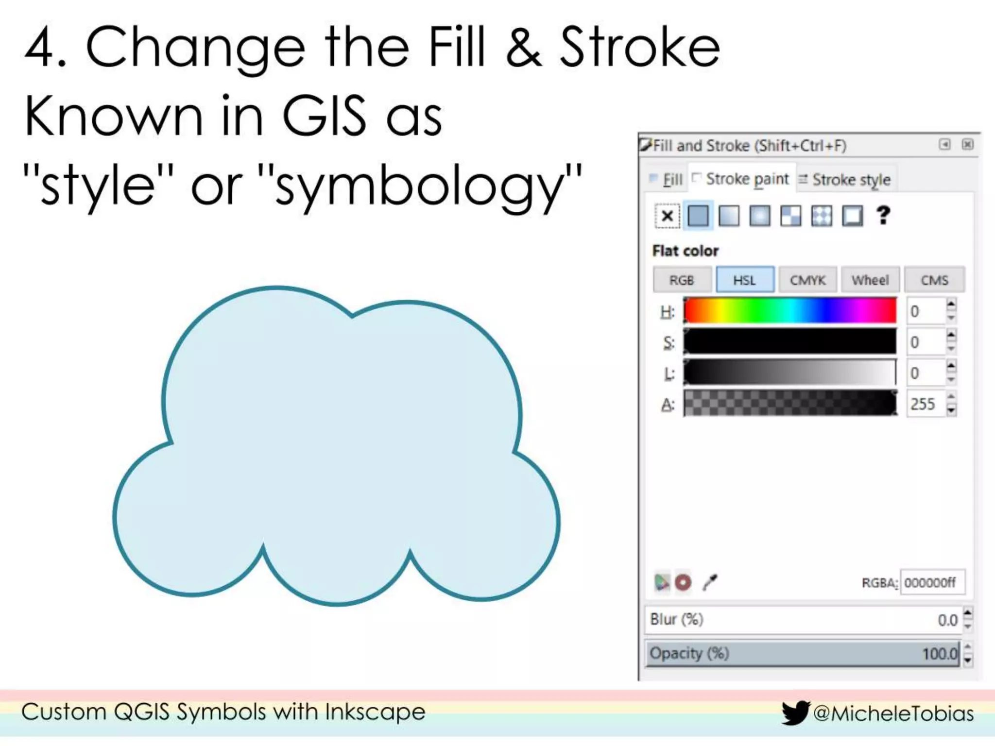 Custom qgis symbols with inkscape | PPT