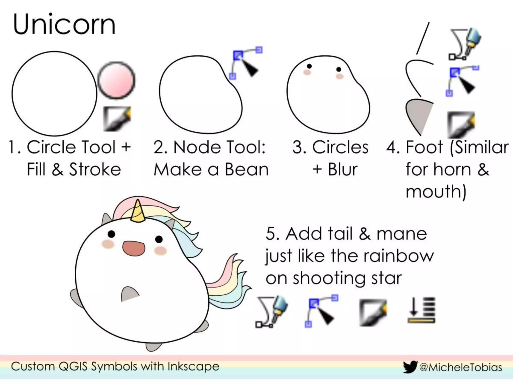 Custom qgis symbols with inkscape | PPT