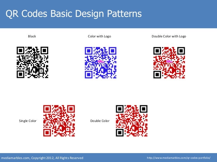 Custom QR Codes Design Patterns