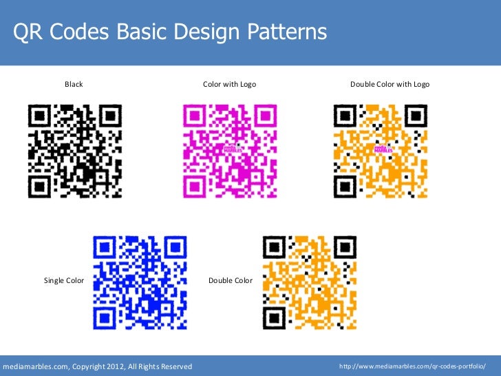 Custom QR Codes Design Patterns