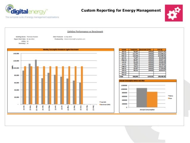 Custom reporting for energy management (screenshots)