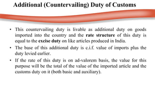 Customs Duty notes | PDF