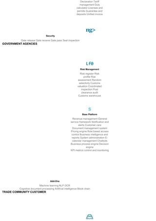 Customs-Clearance-Services.ppt