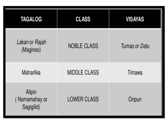 CUSTOMS-OF-THE-TAGALOGS-22-1.pdf