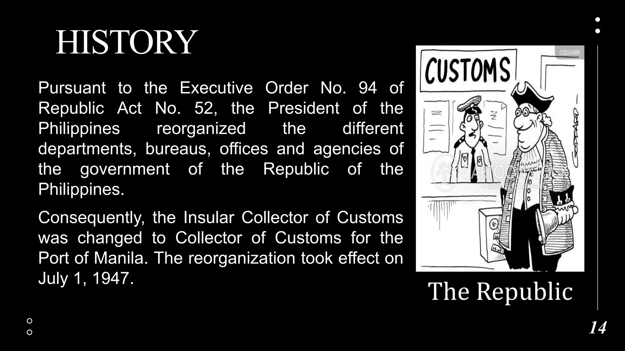 Functionality of Bureau of Customs in the Philippines | PPTX