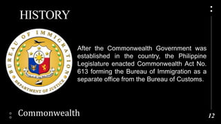 Functionality of Bureau of Customs in the Philippines | PPTX