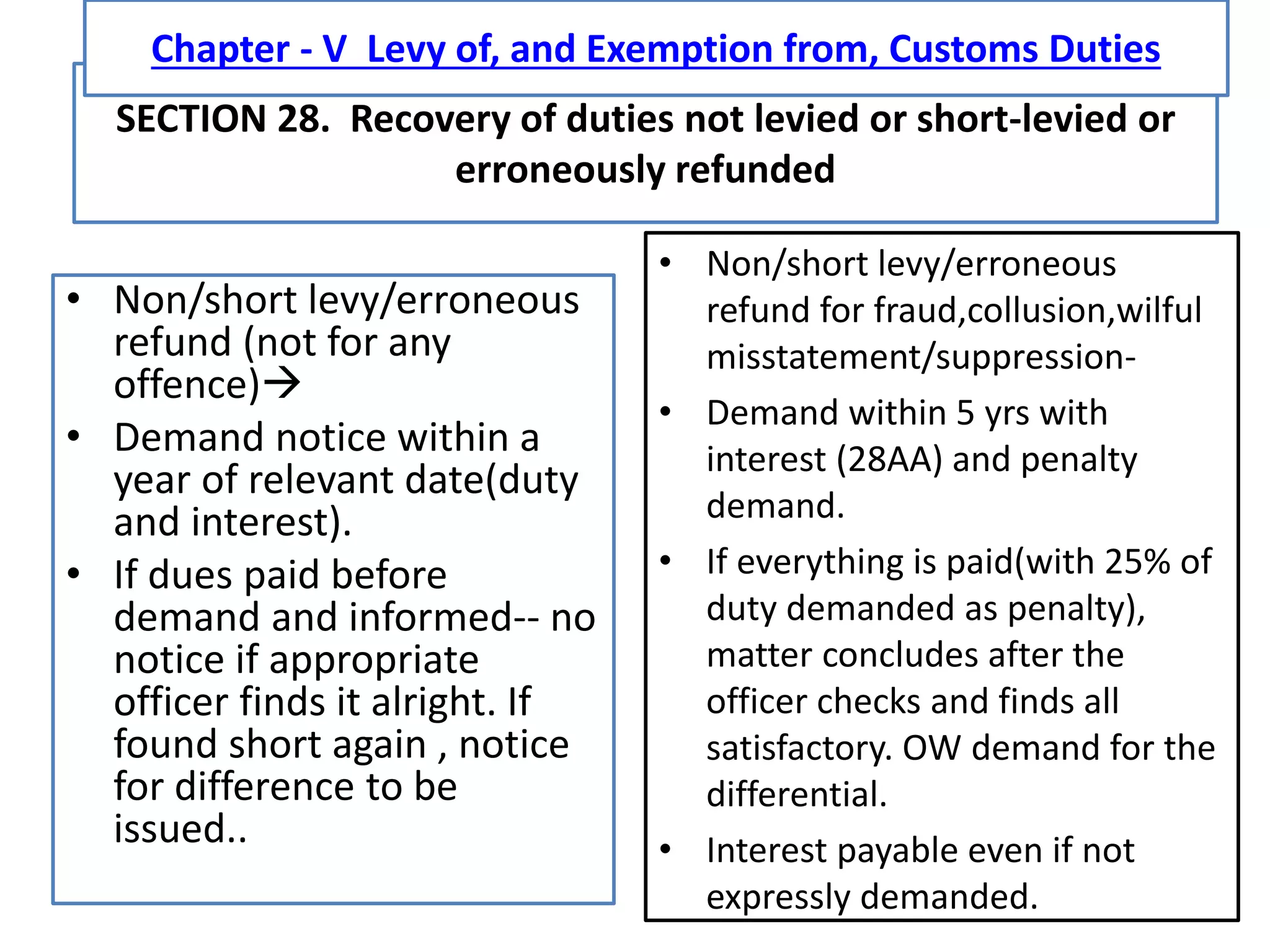 Customs act 1962 | PPTX