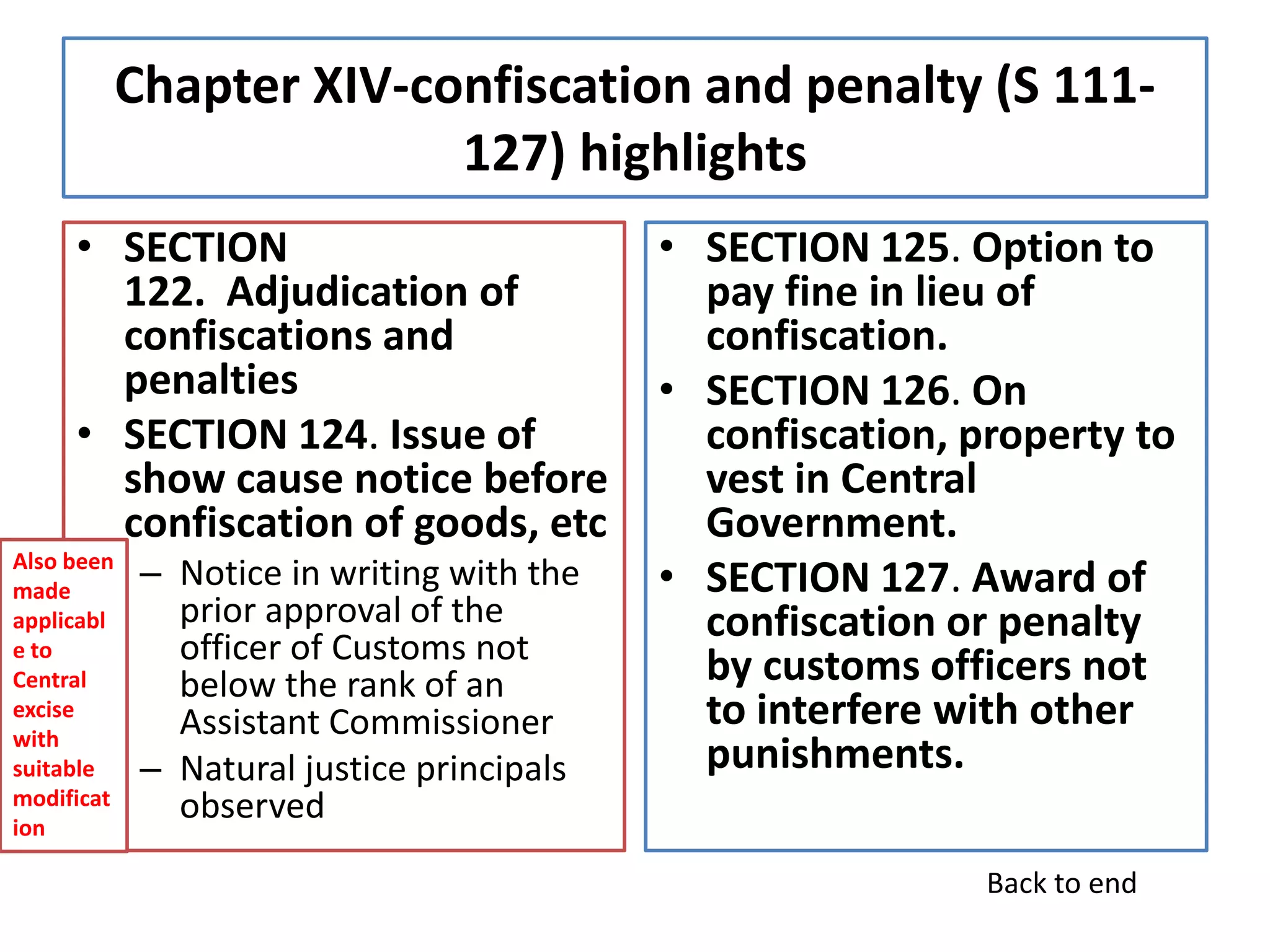 Customs act 1962 | PPTX