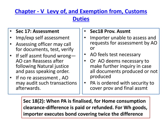Customs act 1962 | PPTX | Law