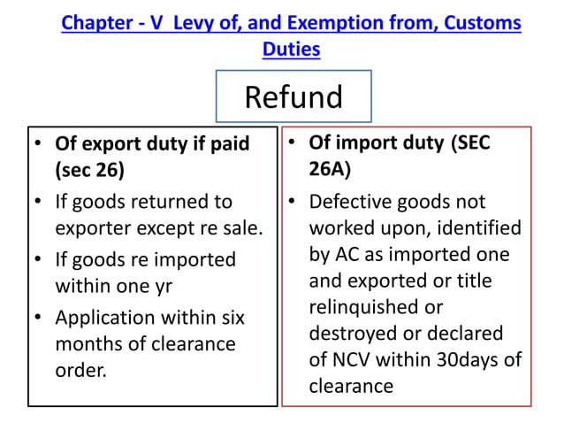 Customs act 1962 | PPTX | Law