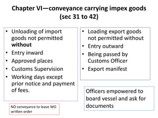 Customs act 1962 | PPTX