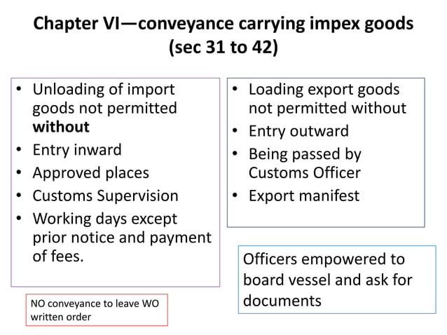 Customs act 1962 | PPTX | Law
