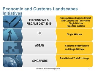 Customs and Border Management | PDF