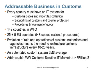 Customs and Border Management | PDF