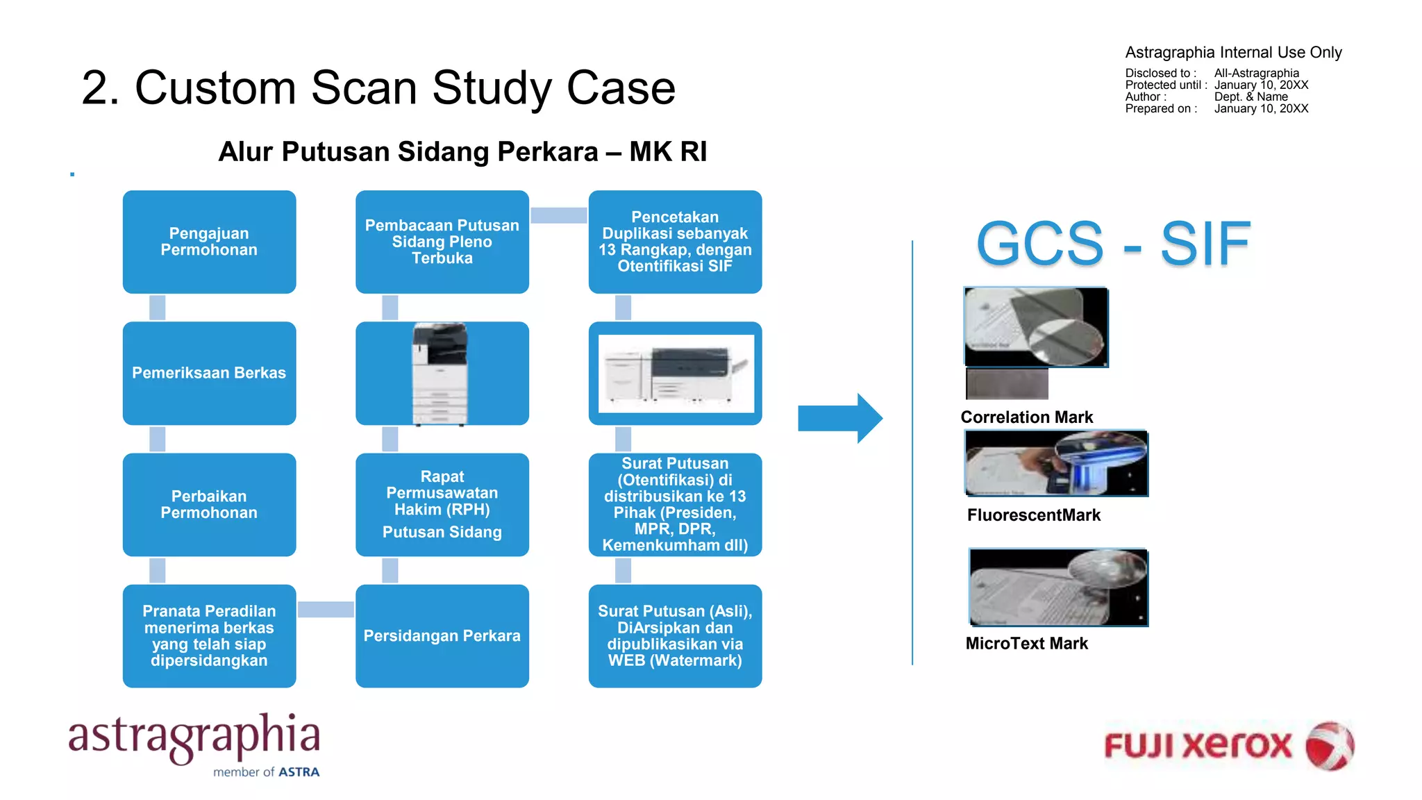 Custom Scan Study Case.pptx
